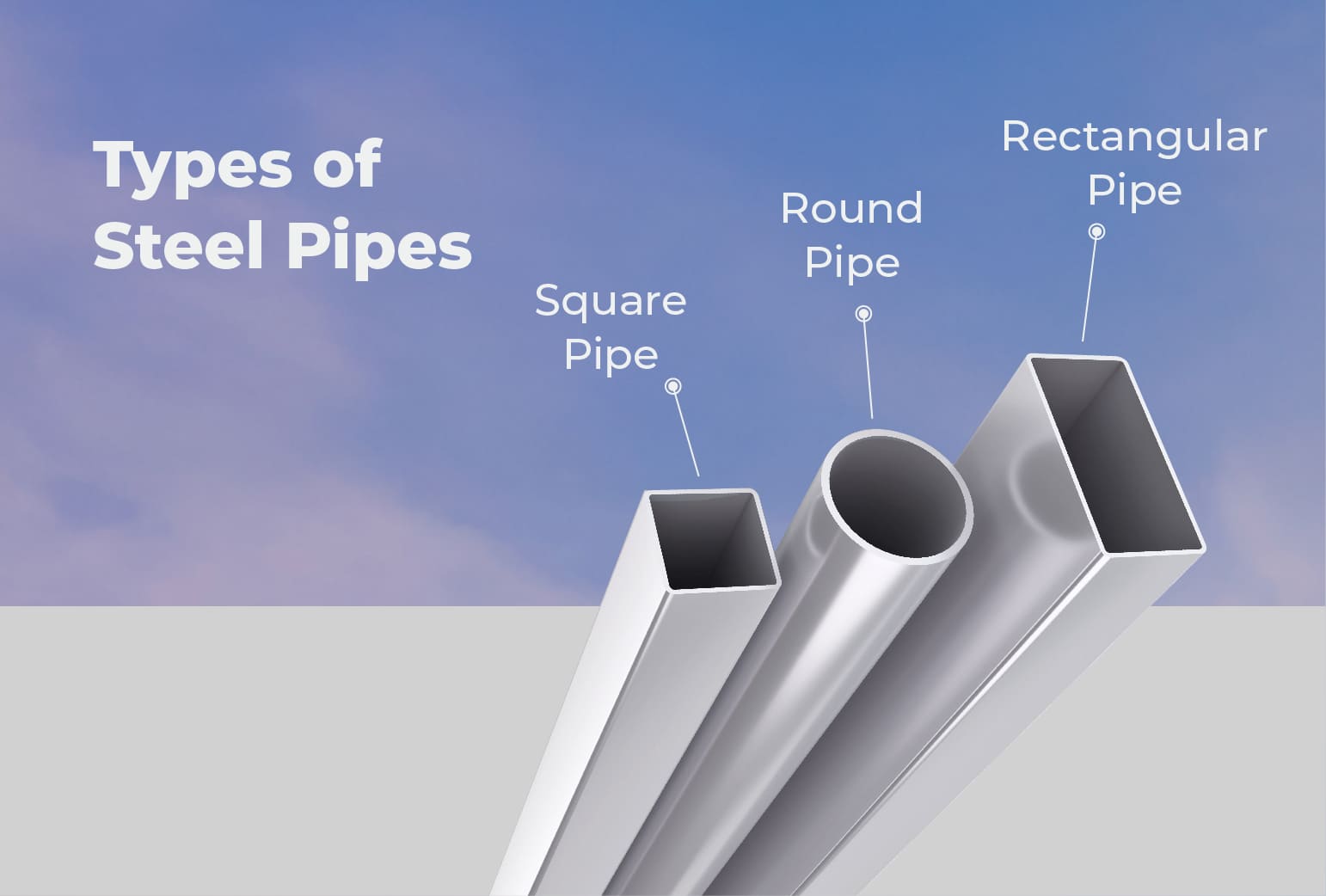 A Comprehensive Guide on Steel Pipes